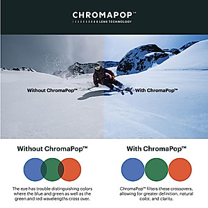 SMITH 4D MAG S Goggles with ChromaPop Lens – Performance Snowsports Goggles with Easy Lens Change Technology for Skiing & Snowboarding – White Chunky Knit + Everyday Rose Gold Mirror Lens