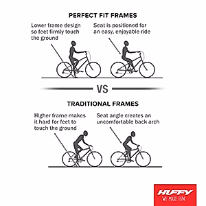 Huffy Cruiser Bike Mens, Fairmont 26 inch
