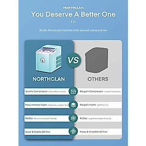 Ice Makers Countertop, 28 lbs in 24 Hours, 9 Cubes Ready in 6 Mins, NORTHCLAN Portable Ice Cube Maker Machine with Ice Scoop and Basket for Home/Kitchen/Office/Bar/Party (1, Mint, 1)