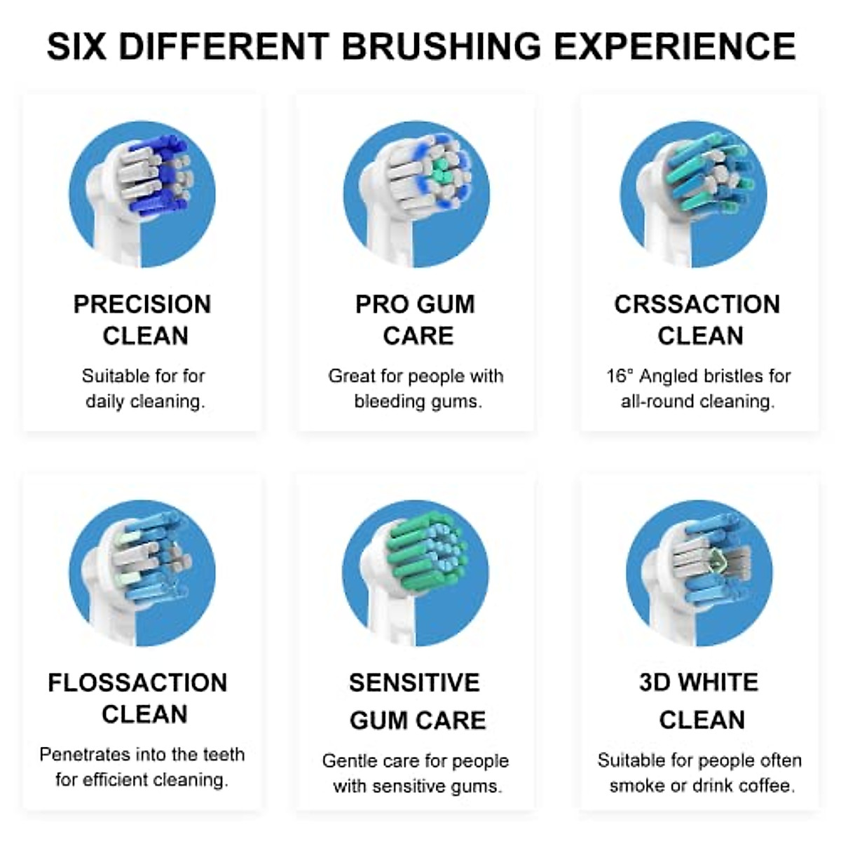 Toothbrush Heads for Oral B, 12 Pack Electric Toothbrush Replacement Heads Dupont Bristles Replacement Toothbrush Heads for Gum Health and Plaque Removal