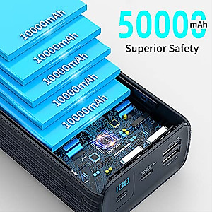 KONFULON Power Bank 50000mah Fast Charging Portable Charger PD USB C 20W High Capacity Battery Bank 22.5W Quick Charge 3.0 with LCD Display External Battery Back for iPhone 13,MacBook and Samsung