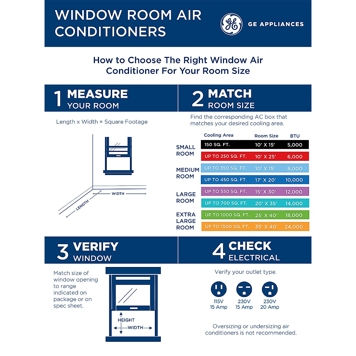 GE Window Air Conditioner 5000 BTU, Efficient Cooling For Smaller Areas Like Bedrooms And Guest Rooms, 5K BTU Window AC Unit With Easy Install Kit, White