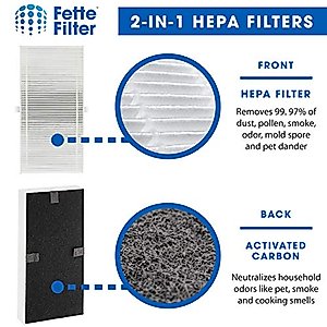 Fette Filter - Replacement Filter U Compatible with Honeywell HEPAClean U Filter HRF201B and Febreze FRF102B For HHT270, HHT290 & Febreze FHT170, FHT180, FHT190 - Pack of 6