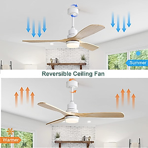 Sofucor 52 Inch Ceiling Fan with Lights Modern Wood Ceiling Fan Remote Control Dimmable LED Light 3 Blades Reversible DC Motor for Farmhouse Bedroom Living Room Patio with Cover(burlywood)