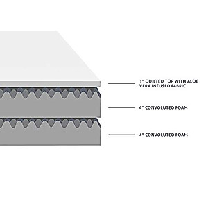 Amazon Basics Foam Eurotop Mattress - Medium - CertiPUR-US Certified - 9-inch, King