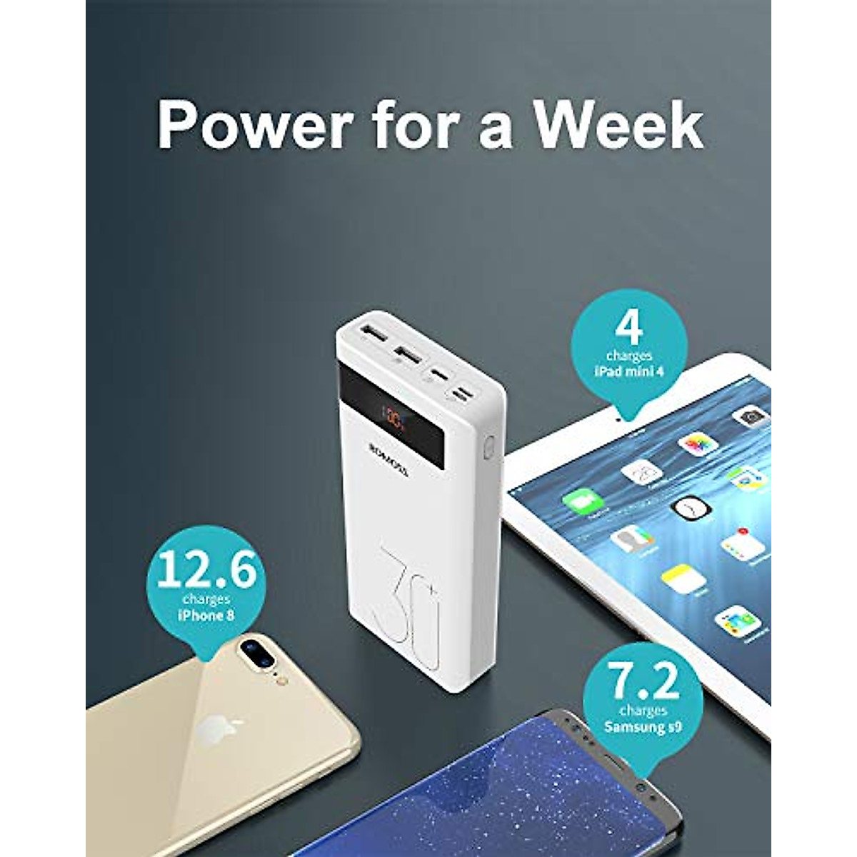 ROMOSS Sense8P+ 30000mAh Power Bank, 18W Type C PD Fast Charge Portable Charger with 3 Outputs and 3 Inputs, Huge Capacity External Battery Pack Compatible with iPhone, iPad Pro, Samsung and More