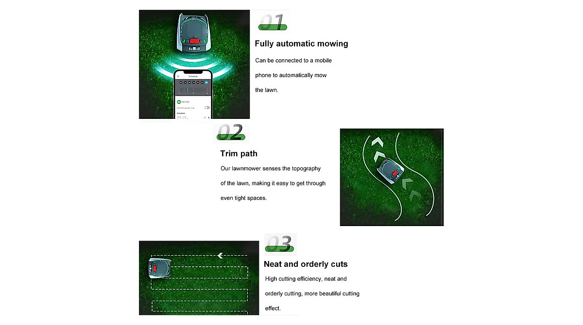 Smart App-Controlled Robotic Lawn Mower for Yards
