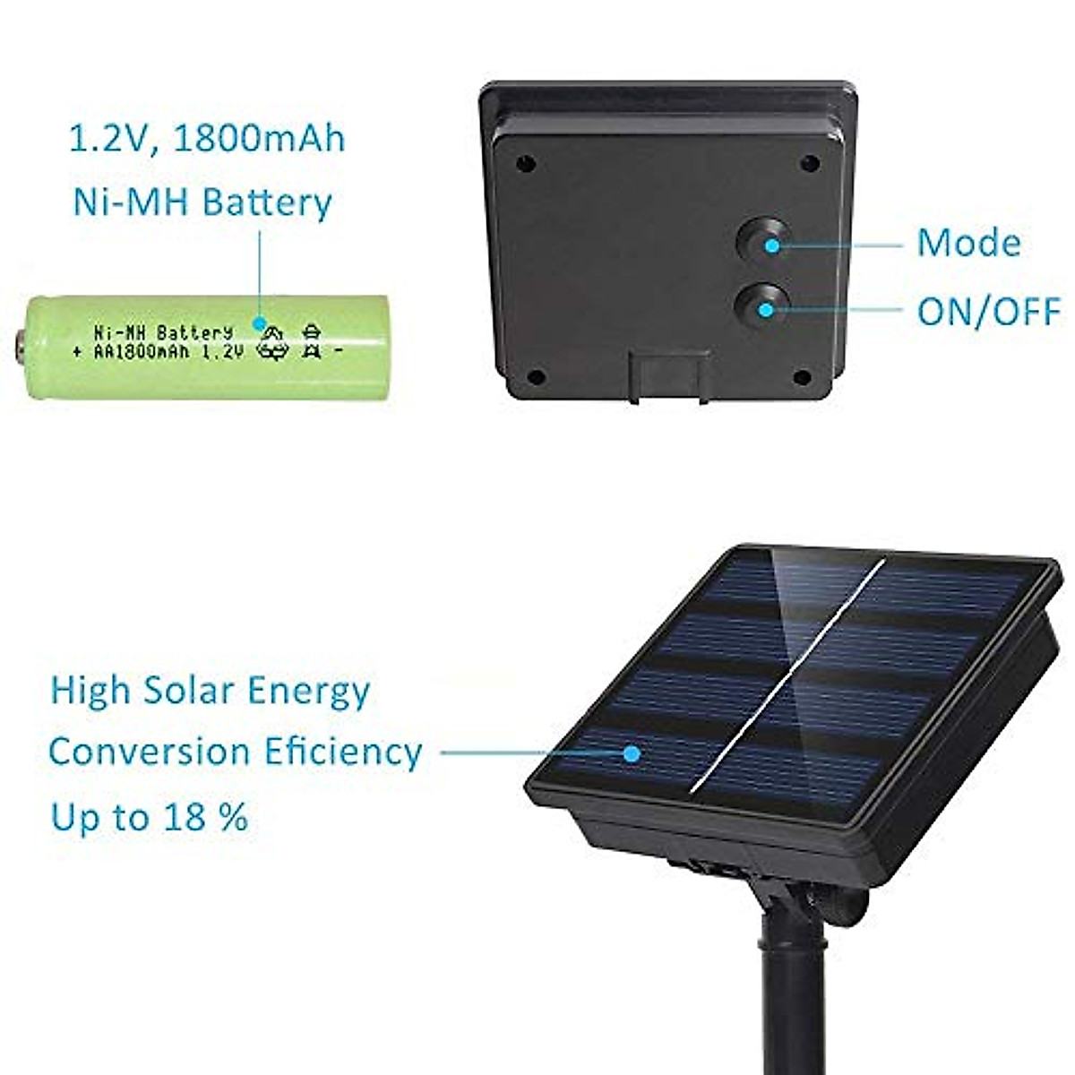 Dolucky 72FT 200 LED Blue Solar Outdoor String Lights, 8 Modes Solar Powered Waterproof Fairy Lights, Solar Copper Wire Lights for Garden Yard Christmas Decoration