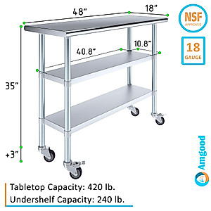 Stainless Steel Work Table with 2 Shelves with Casters | Metal Utility Table | Commercial & Residential NSF Utility Table (Stainless Steel Table with 2 Shelves, 48" Long x 18" Deep)