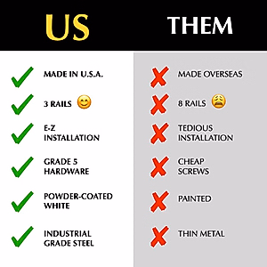 E-Z Garage Storage Overhead Bin Storage Rack Organization System - Store 4 Bins on Garage Ceiling/Adjustable to Fit Any Size Tub - Made In USA