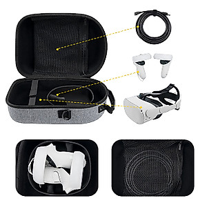 subeirey Carrying Case for Quest 2 Advanced All-in-One Virtual Reality Headset, Designed for Portable Protection of Your VR Headset & Accessories