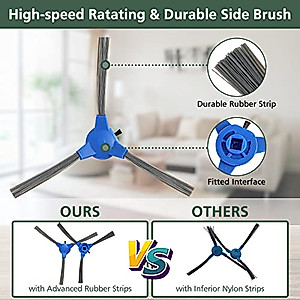 isinlive Replacement Parts Compatible with eufy RoboVac 11S RoboVac 30 RoboVac 30C RoboVac 15C RoboVac 12 RoboVac 35C RoboVac 15T Accessory, 19 Pack (10 Filters + 8 Side Brushes + 1 Rolling Brush)