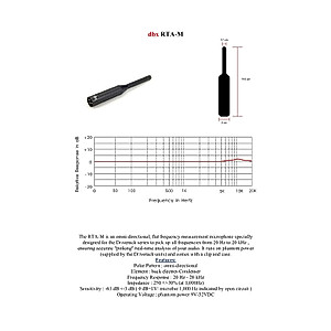 dbx RTA-M Driverack Series Reference Microphone black 7.00 x 3.50 x 12.00 inches