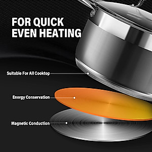 LEUGWAKN Stainless Steel Stock pot-10 Quart pot-Stockpots with Lid -Soup Pot-Induction Pot-Cookware-Cooking Pot-crock pot