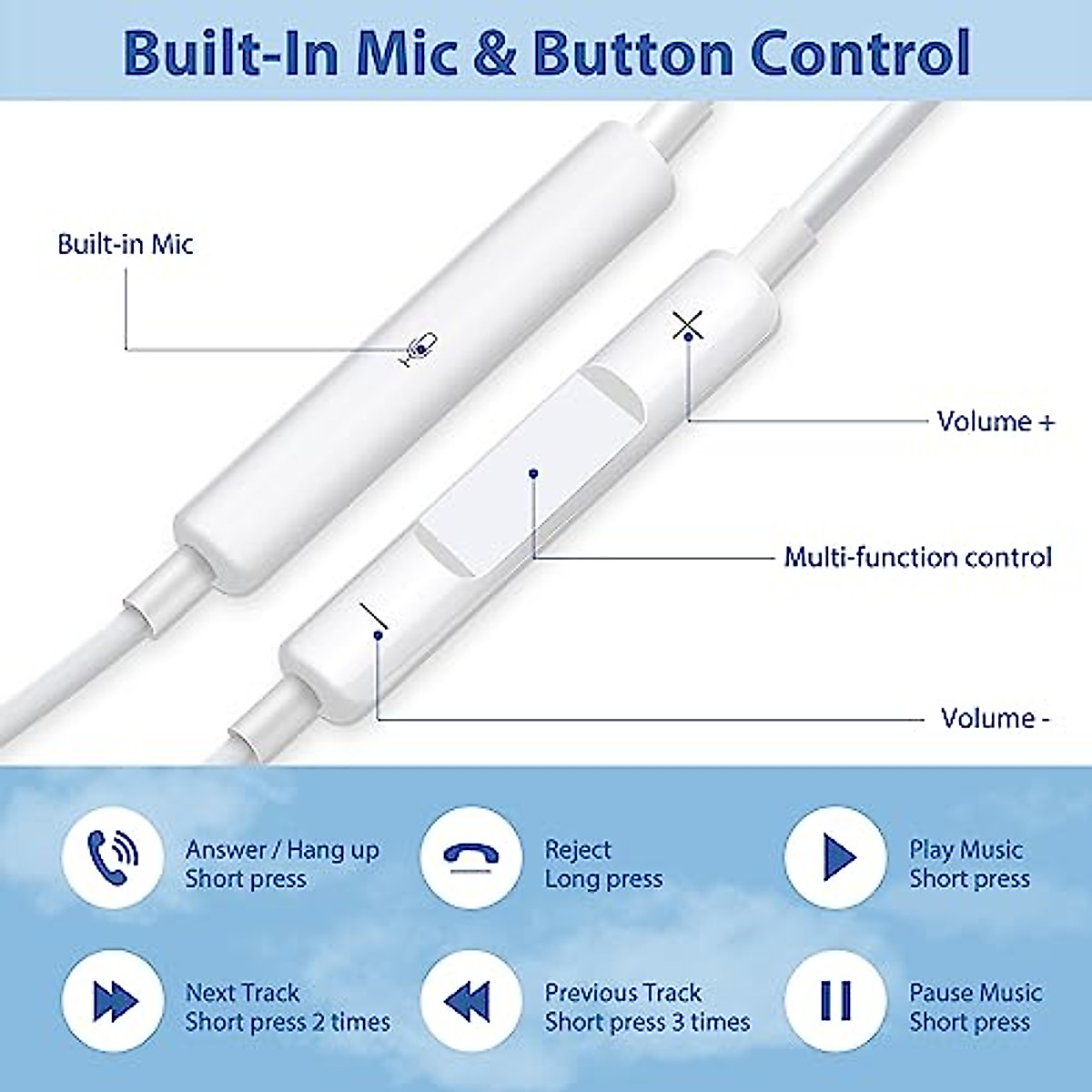 Aolcev USB C Wired Headphones, Type C Earphones with Mic, Type C Earbuds Compatible with Most USB C Devices, Earbuds for Samsung Galaxy Z Flip 5/4 Z Fold 5/4 S23 Ultra/S22, Earbuds, White