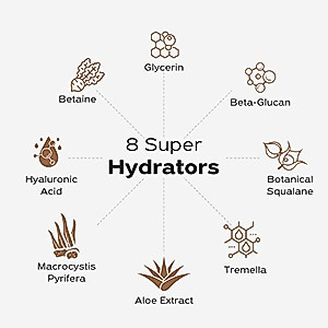 IGAME P02A Moisturizing Cream - Lasting Hydration for All-Day Soft Skin | 1.7 Fl. Oz