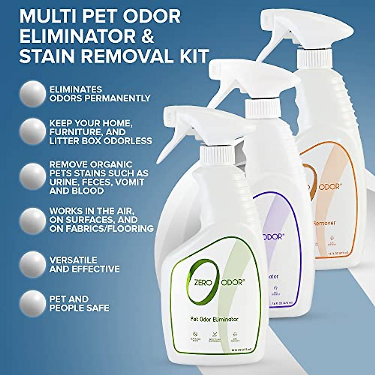 Zero Odor ZOP 1065 Multi Pet Odor Eliminator Kit White Pack of 3