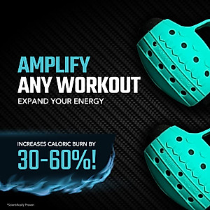 Cardio Ultra-Dense Metal Alloy Hand Weights With Anti-Slip Finger Loop Set of 2 for Yoga, Fitness Training for Men and Women - 2.0 lbs (Without Bag, Robin's Egg Blue) + Free E-Book Workout Guide