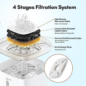 Veken 95oz/2.8L Pet Fountain, Automatic Cat Water Fountain Dog Water Dispenser with Smart Pump for Cats, Dogs, Multiple Pets (Grey, Plastic)