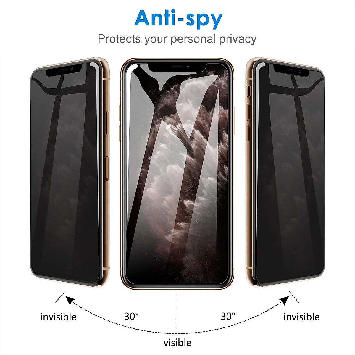 JETech Privacy Screen Protector for iPhone 11 Pro Max and iPhone Xs Max 6.5-Inch, Anti Spy Tempered Glass Film, 2-Pack