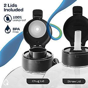 AQUAFIT 1 Gallon Water Bottle With Times To Drink - 128 oz Water Bottle With Straw - Motivational Water Bottle - Large Water Bottle - Sports Water Bottle With Time Marker - Gym Water Jug 1 Gallon