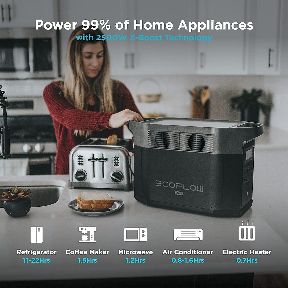 EF ECOFLOW DELTA Max (1600) Portable Power Station, 1612Wh Expandable Capacity with 6 x 2000W (5000W Surge) AC Outlets, Solar Generator for Home Backup, Emergency, Outdoor Camping or RV Travel