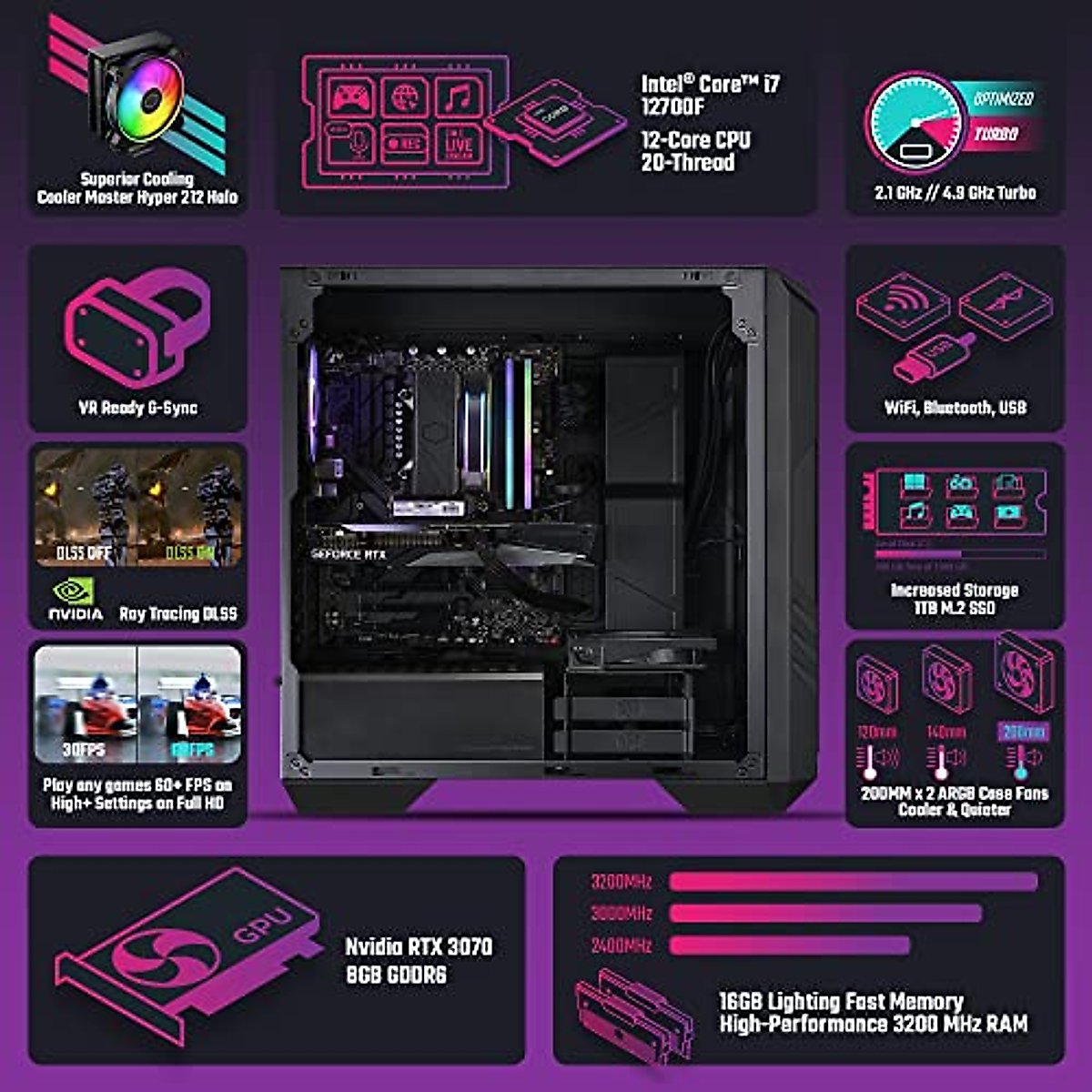 Cooler Master HAF 5 Pro High Performance Gaming PC Desktop - Intel i7 12700F - NVIDIA GeForce RTX 3070 - 16GB DDR4 3200MHz - 1TB M.2 NVMe SSD – WiFi - Windows 11 - Desktop Computer,Black
