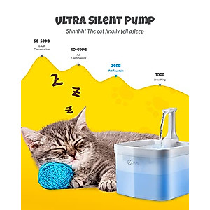 Ciays Pet Fountain, 65oz/1.8L Automatic Cat Water Fountain Dog Water Dispenser with 3 Replacement Filters for Cats, Dogs, Multiple Pets, White