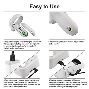 Iesooy Quest 2 Charger Dock Station for Quest 2 Headset and Controller, Quest 2 Charging Station with 2 Rechargeable Batteries, Charging Stand for Quest 2 Handle