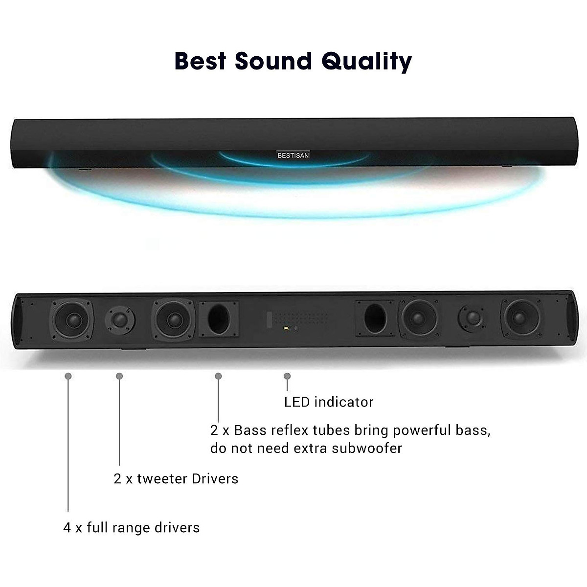 BESTISAN Sound Bar, 100Watt Soundbar for TV, Wired & Wireless Bluetooth 5.0 Sound Bar(40 Inch, 6 Drivers, Optical, HDMI-ARC)