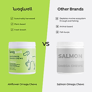 WagWell Ahiflower Omega Oil Dog Chews - Vet-Formulated Skin, Coat, Hip and Joint Chews for Dogs - Plant-Based Omega 3, 6 and 9 Supplement - Natural Chicken-Flavored Dog Omega Oil Bites, 60 Soft Chews