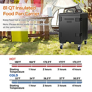 HAPPYGRILL Insulated Food Pan Carrier with Wheels, 81 Quart Food Warmer Box with Double Buckles, Movable Hot Box for Catering Restaurant Picnic, (1, Black with Wheel)