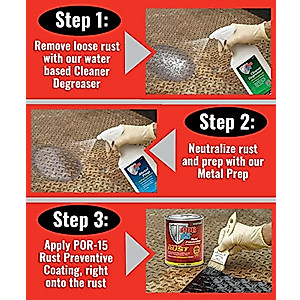 POR-15 Six Pack Rust Preventive Coating, Stop Rust and Corrosion Permanently, Anti-rust Protective Barrier, 4 Fluid Ounces, Gloss Black, Pack of 6
