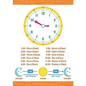 BARKER CREEK Poster Set of 9, Early Learning, 9 Posters Presenting Essential Concepts for Young Learners, Language Arts, Math, Art, Telling Time, Office, Home, & School Décor 13-3/8" x 19" (1886)