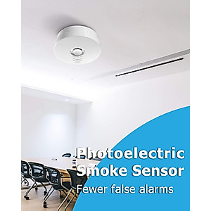 SITERLINK Smoke Detector, 10 Year Battery Operated Smoke Alarm with LED Indicator, Fire Alarm Smoke Detector with Test & Silence Button for Home, GS508C (4 Pack)