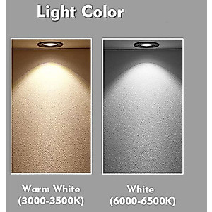 LIDESENMO 2-Pack DC 12V 1.5W Frosted Kitchen Cooker Range Hood Light Bulb LED Diameter 68mm Milky Cover Smoke Exhauster Ventilator Lamp (Warm White 3000K)