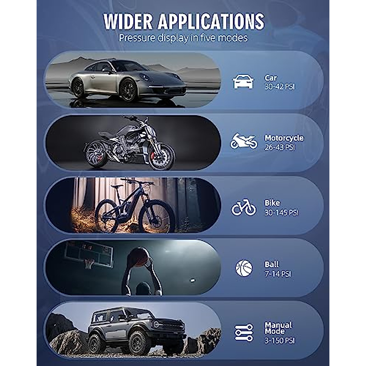 Tire Inflator Portable Air Compressor - 180PSI & 20000mAh Portable Air Pump, Accurate Pressure LCD Display, 3X Fast Inflation for Cars, Bikes & Motorcycle Tires, Balls.