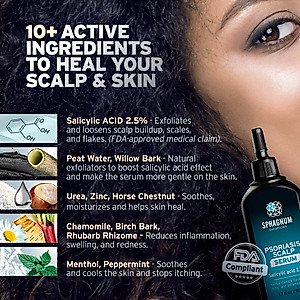 Severe Red & Itchy Psoriasis Treatment Kit - Serum with Salicylic Acid and Shampoo 13.5 fl oz