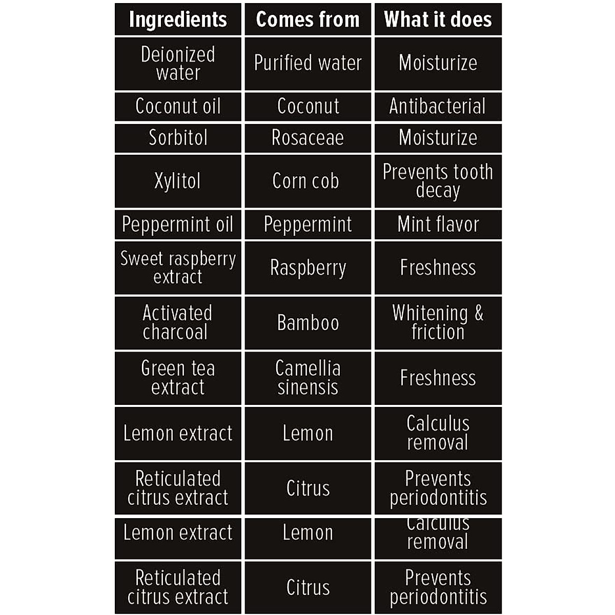 BOONBOO Bamboo Charcoal Toothpaste | 4oz / 120ml | Mint Flavor | Aluminum Tube with Bioplastic Cap | 100% Plastic-Free and Recyclable | Charcoal Paste for Teeth Cleaning and Whitening