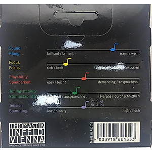 Thomastik Infeld Red 4/4 Violin String Set - Medium Gauge with Removable Ball End Gold-plated Steel E