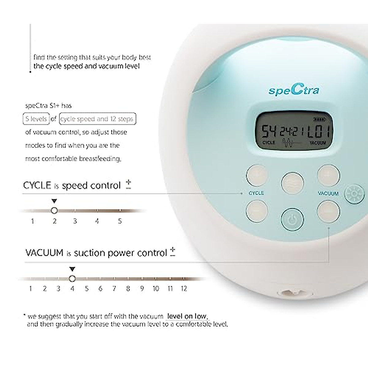 Spectra - S1 Plus Electric Breast Milk Pump for Baby Feeding - Convenient Breast Feeding Support
