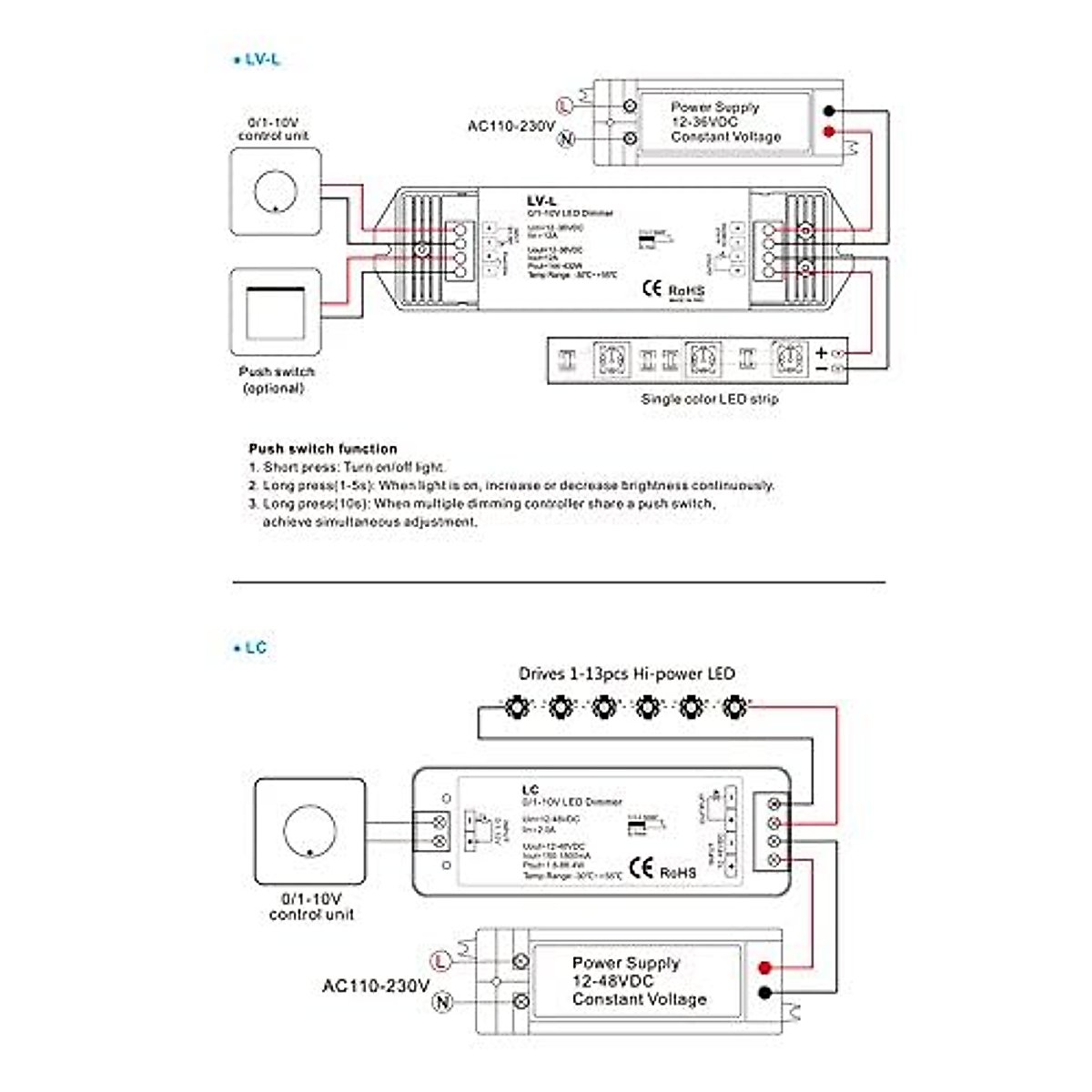 0/1-10V 1CH 8A Dimmable Switches Led Driver 1 Channel 0-10V Constant Voltage LED Dimmer Led Dimming Controller PWM Led Dimmer 5-36V