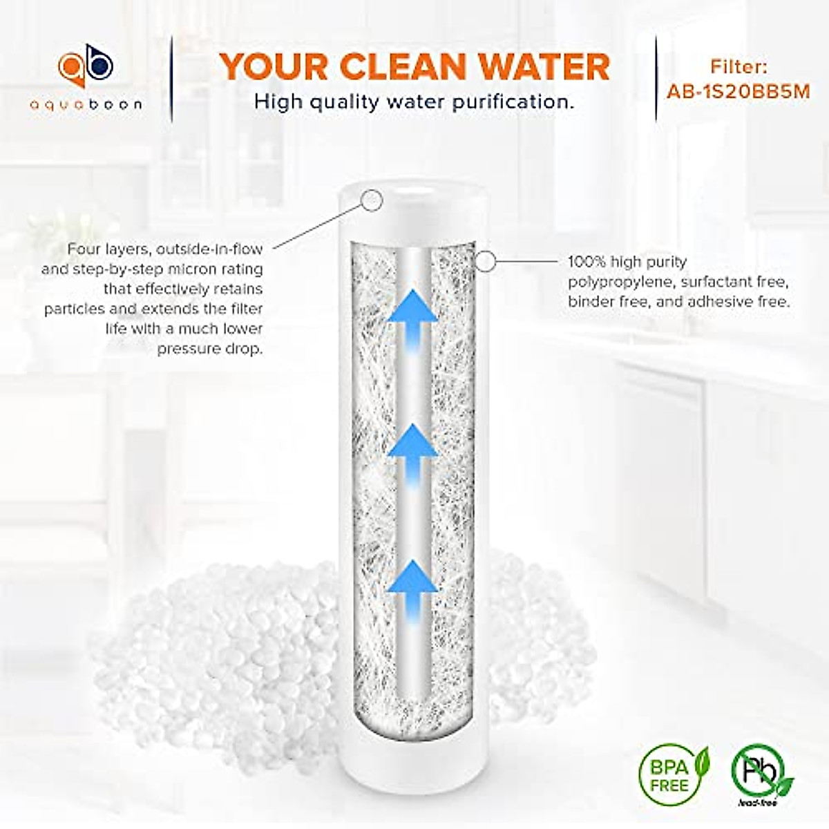 Aquaboon 5 Micron 20" x 4.5" Sediment Water Filter Replacement Cartridge | Whole House Sediment Filtration | Compatible with AP810-2, SDC-45-2005, FPMB-BB5-20, P5-20BB, FP25B, 155358-43, 4 Pack