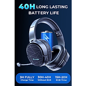 Gvyugke Wireless Gaming Headphones for PS5/PS4/PC/Nintendo Switch/Mac, 2.4GHz, Bluetooth 5.2 Gaming Headset with Mic for Mobile Device, Noise Canceling, Bass Surround, 50mm Driver,40H Battery