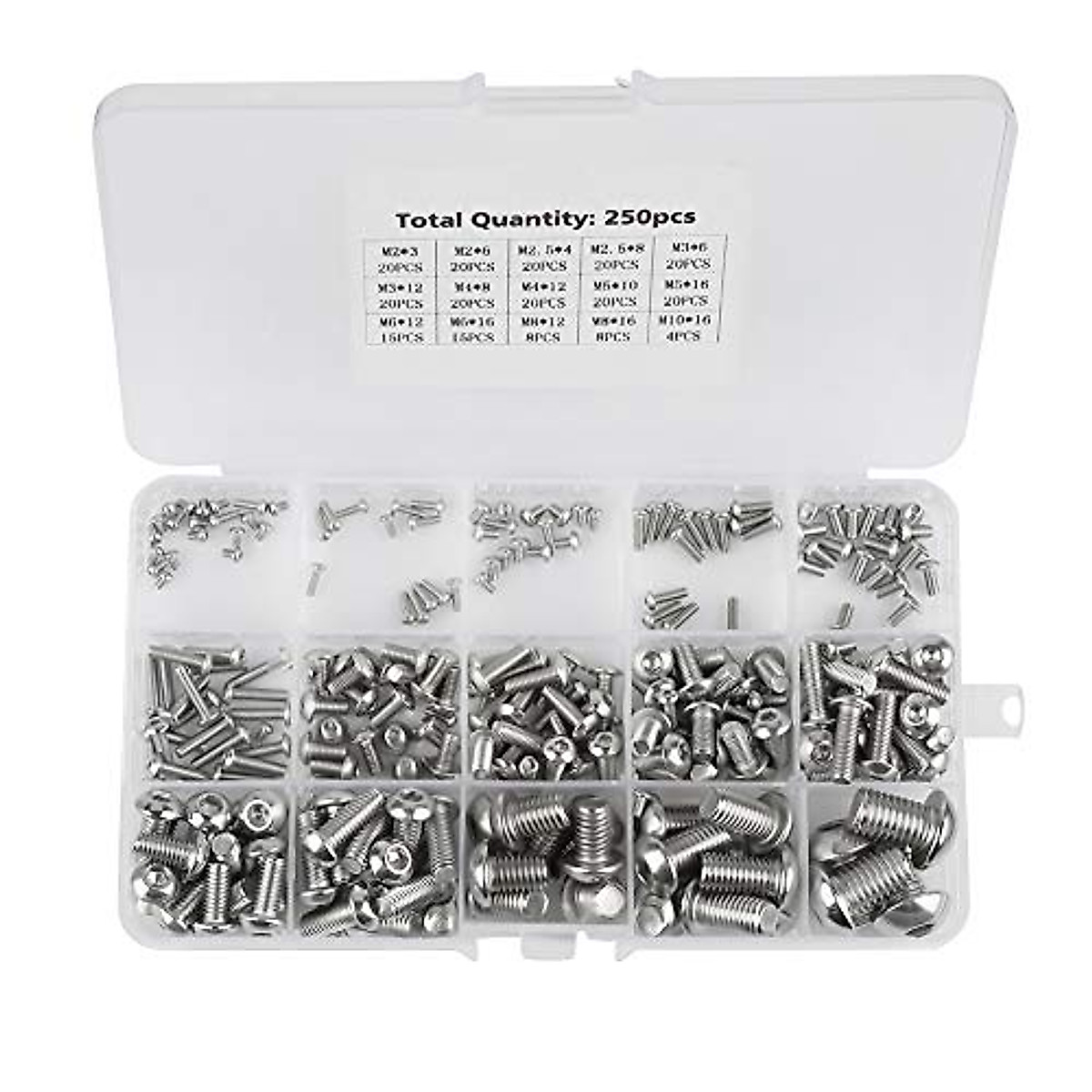 Screw Set, 250 Pieces M2/M2.5/M3/M4/M5/M6/M8/M10 Machine Screw Set for Laptop/Keyboard/Telephone/PC
