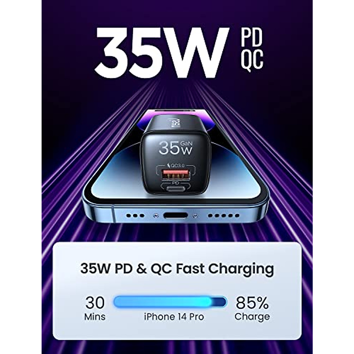 USB C Wall Charger, 35W+35W [GaN III] LISEN Dual Port USB C Fast Charger PD 3.0/QC 3.0 Pint-Sized Type C Charger Fast Charging for iPhone 14/13/Mini/Pro/Pro Max, iPad Pro/Air, Samsung PPS 25W