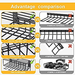 CoolShare Power Tool Organizer Wall Mount,Metal Heavy Duty Floating Tool Shelf,3 Layers Cordless Drill Storage Rack,Screwdriver and Drill Holder,Battery Rack for Garage,Good Father's Day Gifts(1 Pack)