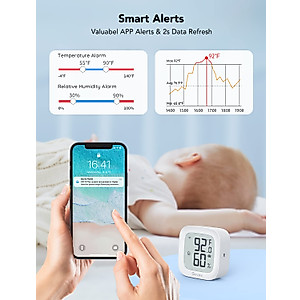 Govee WiFi Hygrometer Thermometer H5179 Bundle with Govee WiFi Digital Hygrometer Thermometer H5103 for Indoor Home Bedroom
