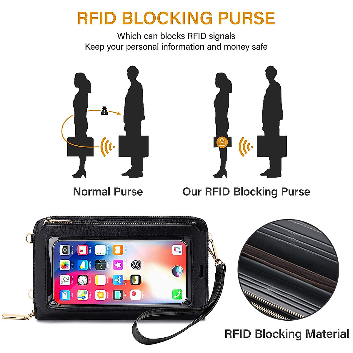 Women Touch Screen Purse Small Crossbody Phone Bag RFID Protection Wristlet Cell Phone Wallet (S-Black)