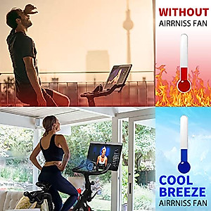Airrniss Fan for Peloton, Peloton Accessories,3 Speeds Adjustable, No Battery required Fan Fit Peloton Bike+